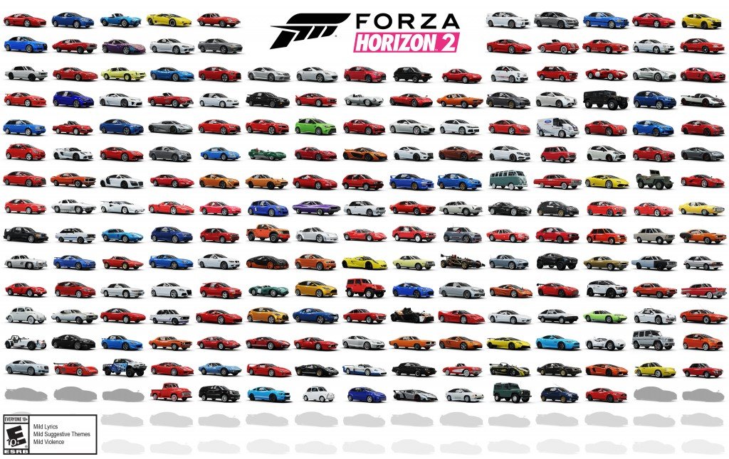 Forza Horizon 2: Full Car List Revealed - Inside Sim Racing