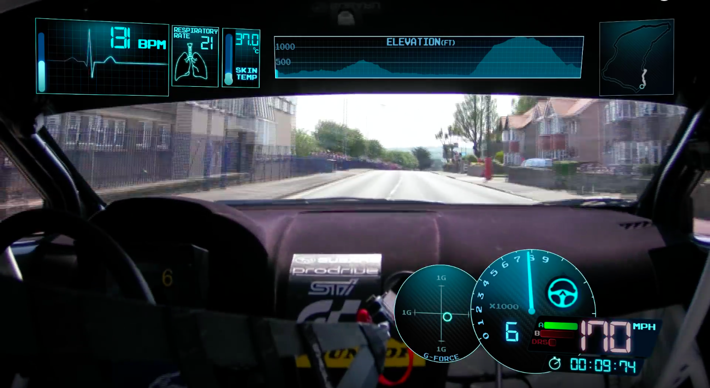 WRX STI Subaru Flat Out On The Isle Of Man - Inside Sim Racing