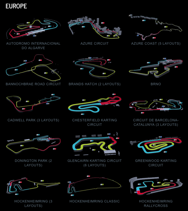 Project CARS 2 – Track List Released - Inside Sim Racing